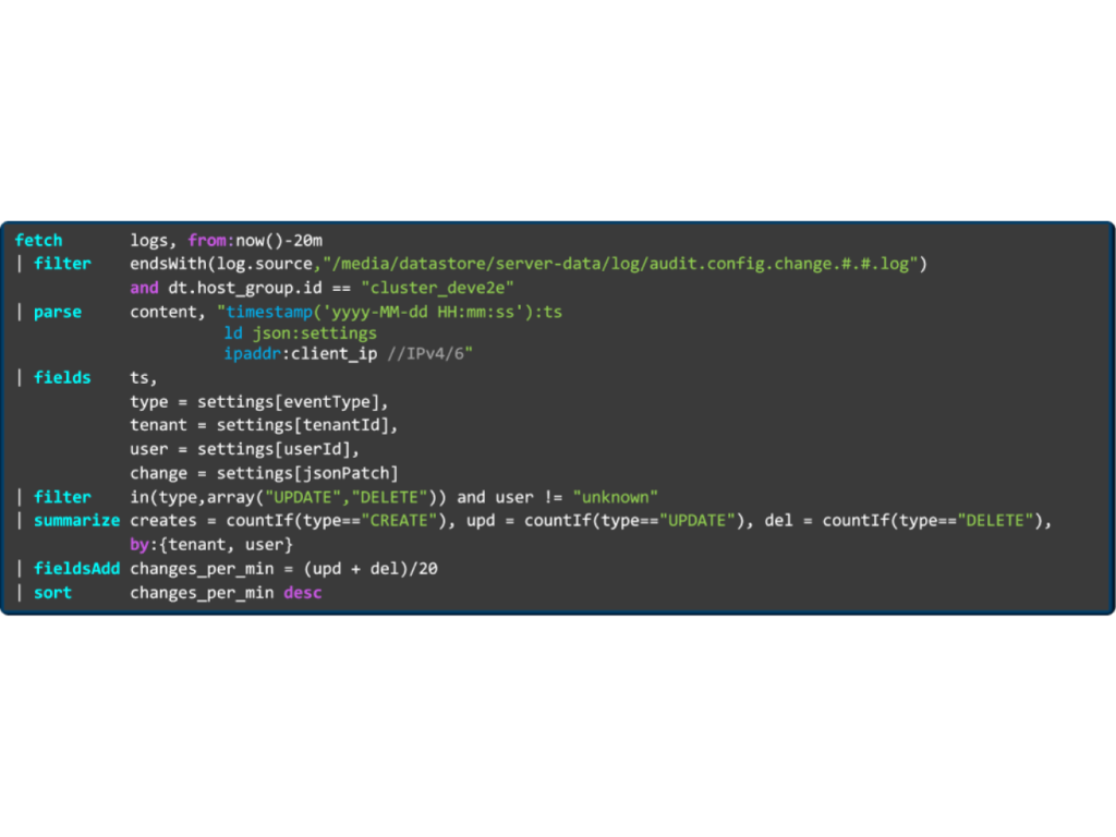 Log Management and Analytics | Dynatrace