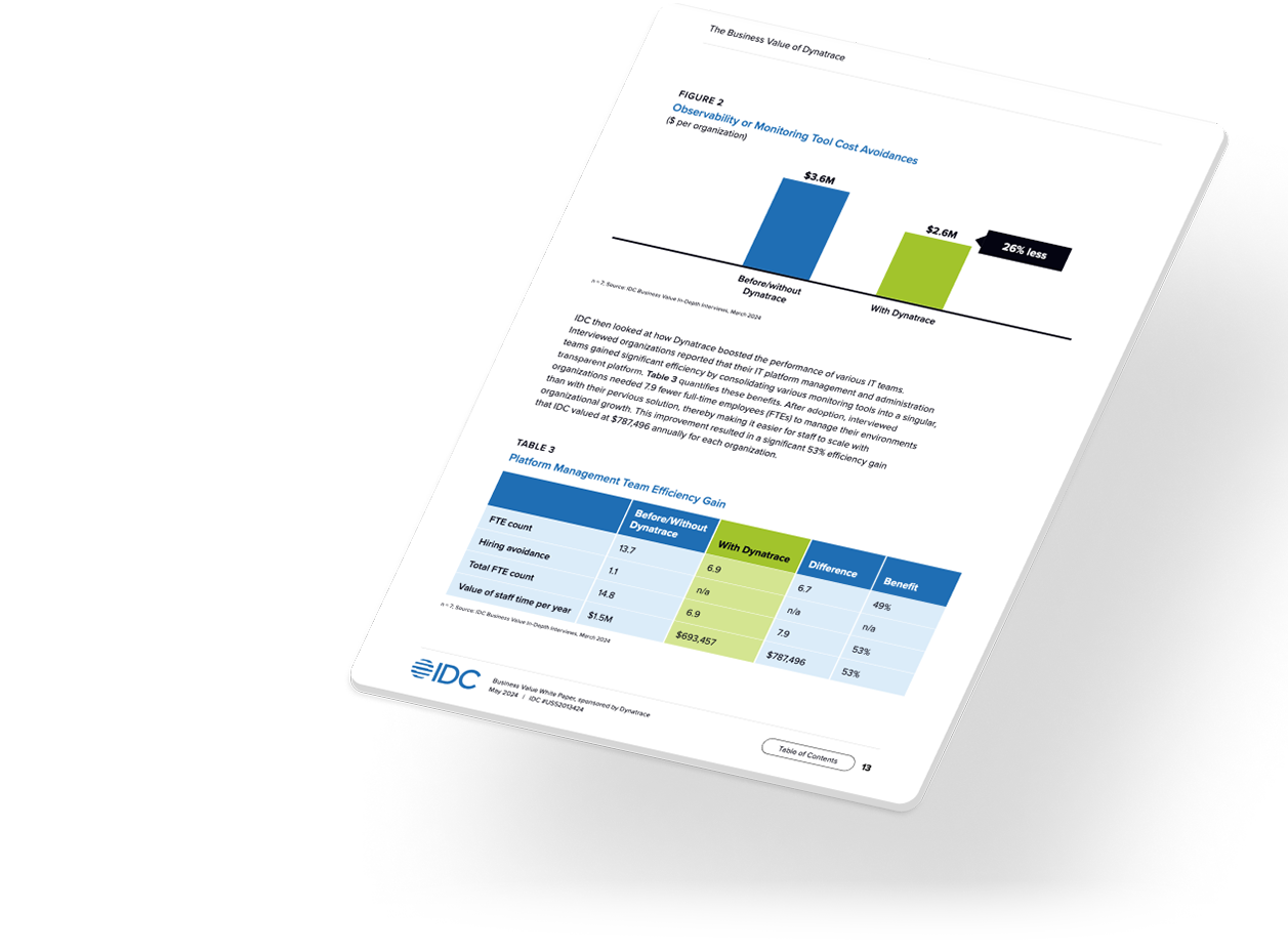 Optimize IT spending with application observability