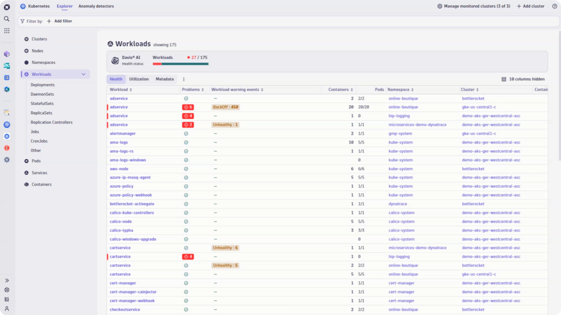 Kubernetes monitoring